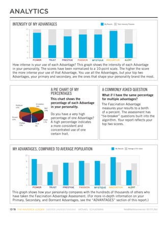 Michael--Schuerman-Fascination-Advantage-Report | PDF