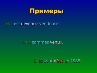 Passé Composé (règles, conjugaison, exemples) | PPT