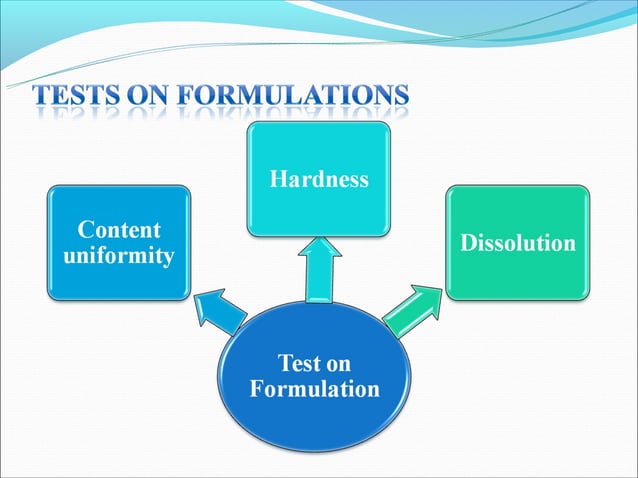 TESTS ON FORMULATIONS: Content Uniformity, Hardness, Dissolution. | PPT ...