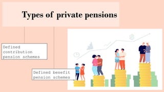 Pension Plans in India fgatye safe india | PPTX