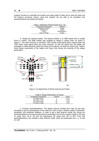 A Radial Line Slot Array (RLSA) Antenna with the Specifications of 16 dBi Outdoor patch Antenna ...