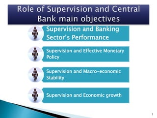 Presentation -Banking Fair 2015 | PPTX