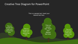 Creative Tree Diagram PowerPoint Template Design | PDF