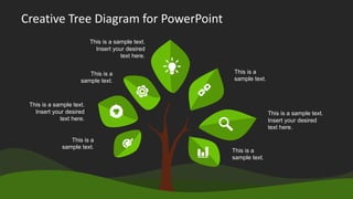 Creative Tree Diagram PowerPoint Template Design | PDF