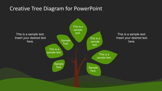 Creative Tree Diagram PowerPoint Template Design | PDF
