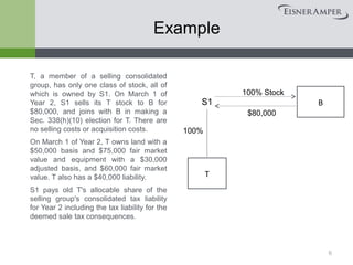 338H10 Elections v10-31-16 | PPT