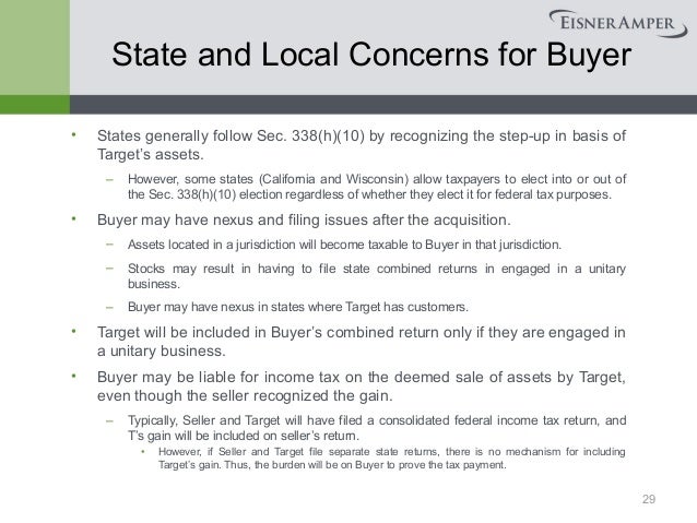 338H10 Elections v10-31-16