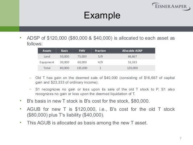 338H10 Elections v10-31-16