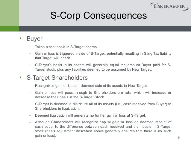 338H10 Elections v10-31-16