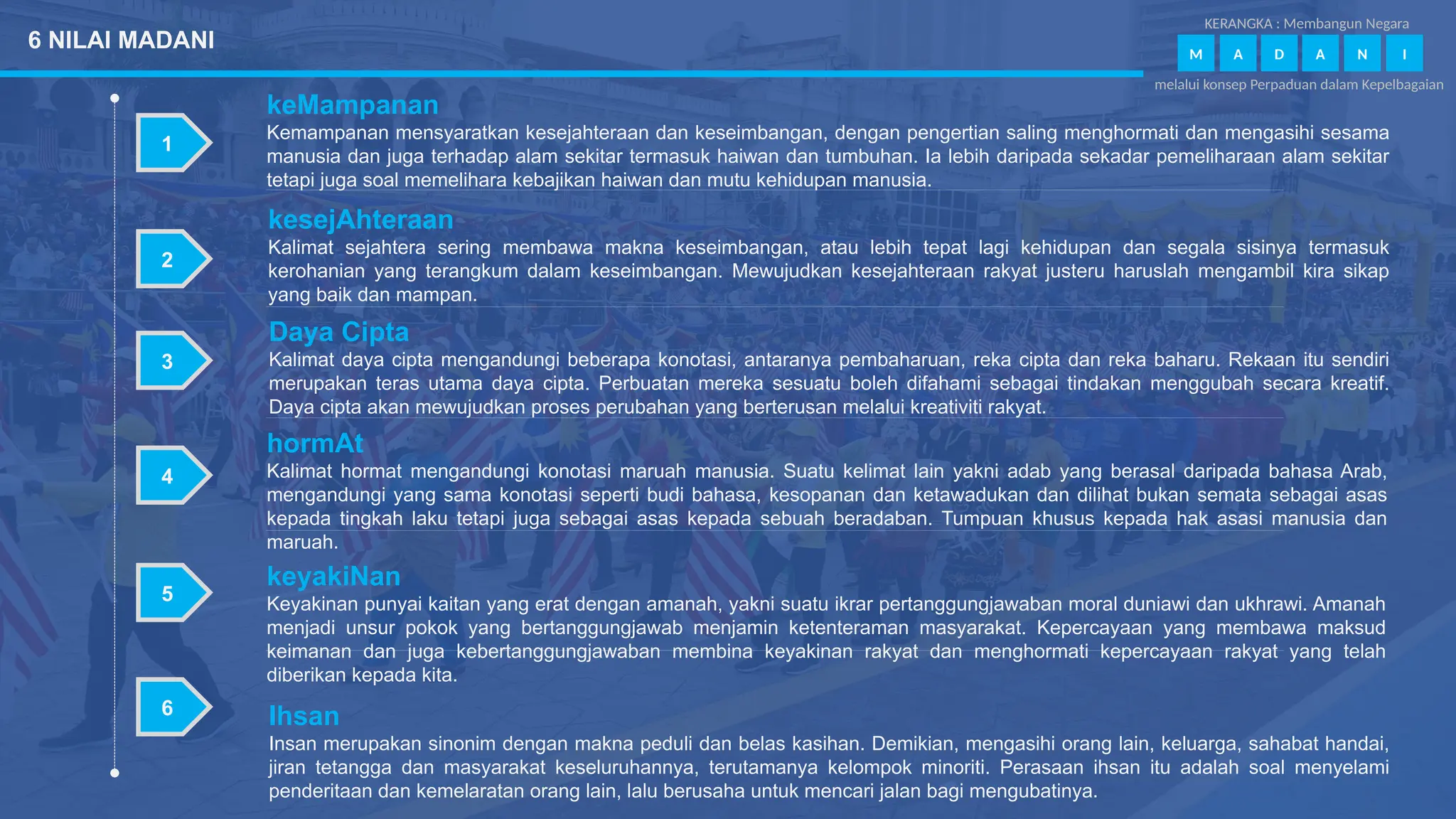 perpaduan-Malaysia-Madani--------------- | PPTX