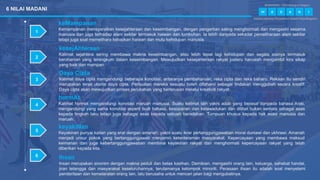 perpaduan-Malaysia-Madani--------------- | PPTX