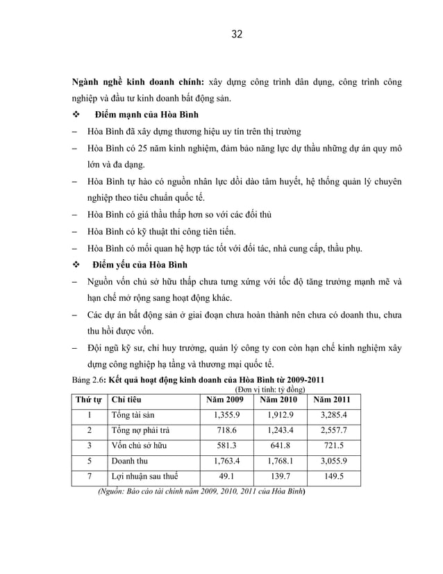 Xây dựng chiến lược kinh doanh cho công ty cổ phần xây dựng số 1 (Cofico) đến năm 2020 | PDF