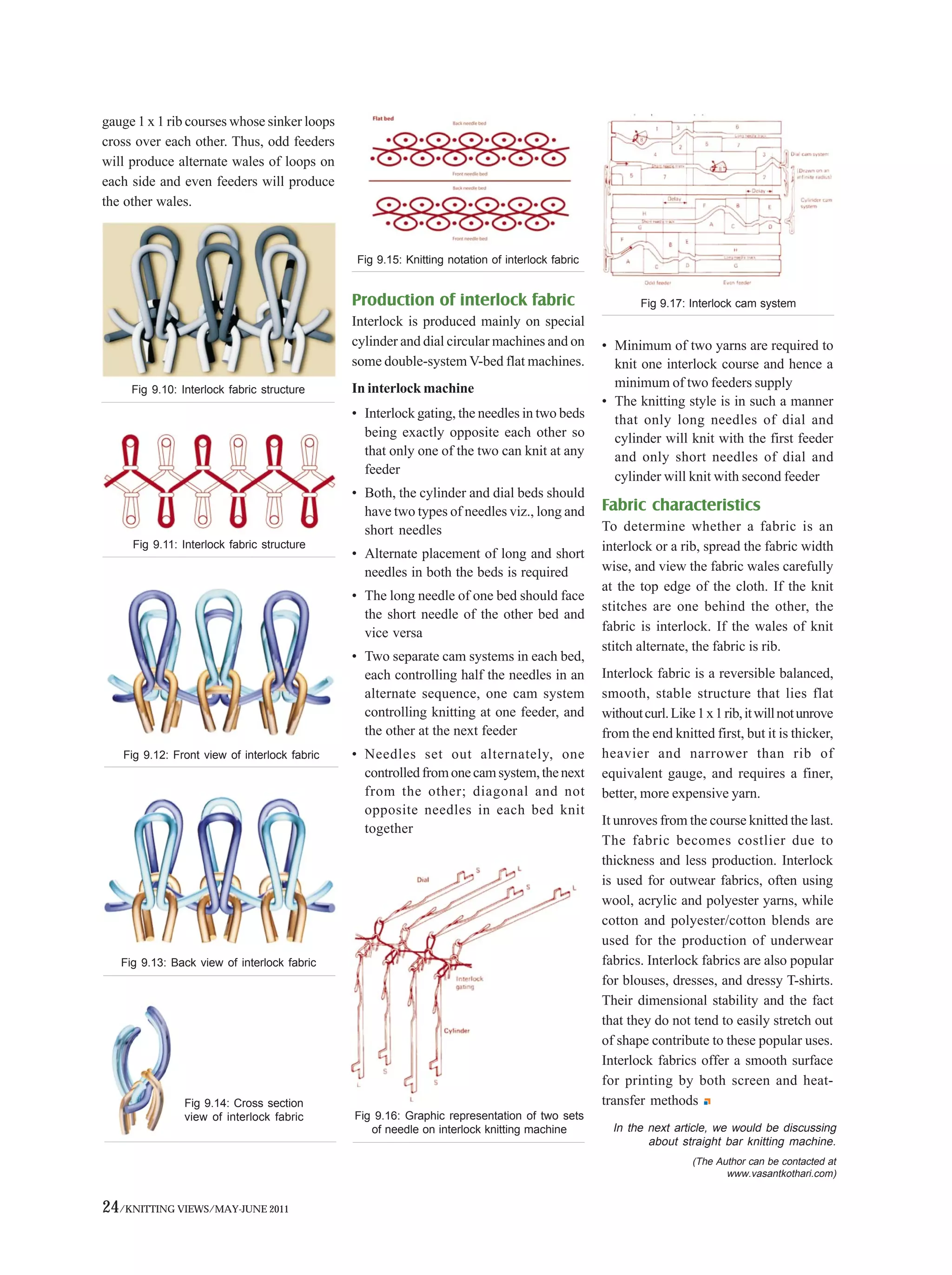 basics-of-knitting-purl-and-interlock-fabric | PDF