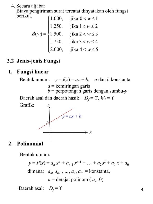 6678 Bab Ii Fungsi Pdf 