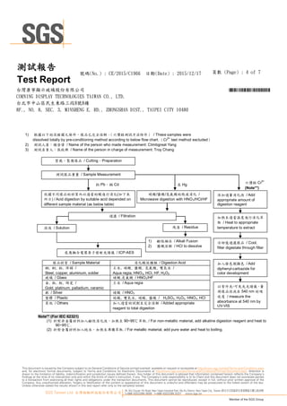 2015 RoHS for Gorilla 2319_CE_2015_C1966 | PDF