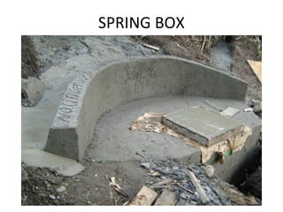 Spring Box_compressed | PPT