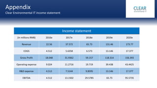 Clear Environmental IT (new) | PPT