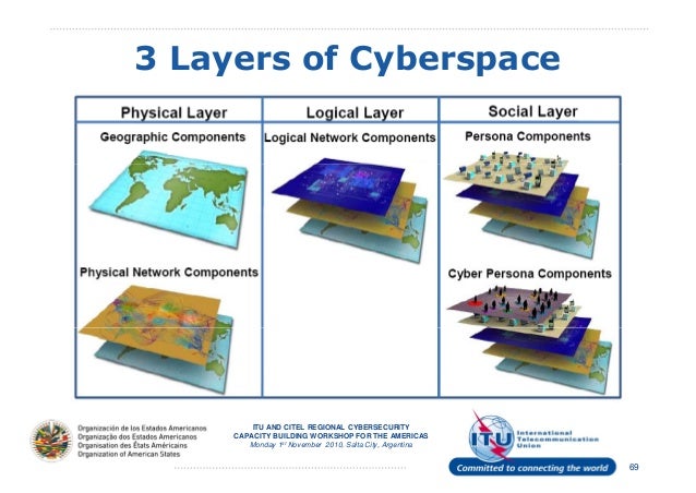 UN/ITU - Organisational Structures and Incident Management - Cybersec…