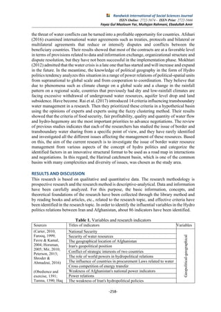 Identifying the Effective Factors and the Importance of the Harirud ...