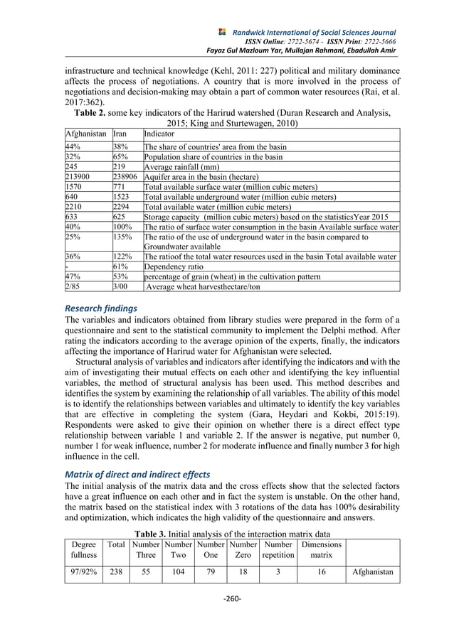 Identifying the Effective Factors and the Importance of the Harirud ...