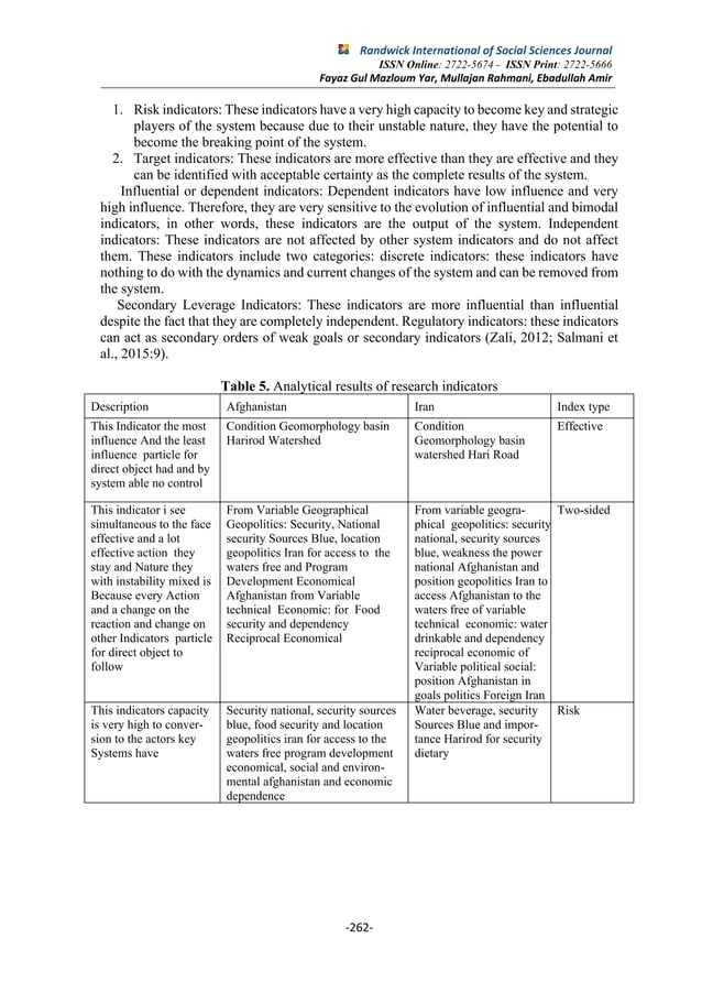 Identifying the Effective Factors and the Importance of the Harirud ...