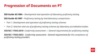 668064496-ISO-CASCO-ISO-IEC-17043-2023-Conformity-assessment-General ...