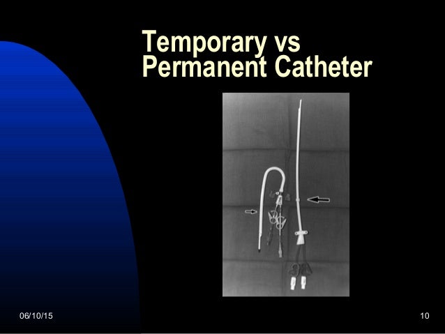 Dialysis Access Presentation Atkins-Harter 2012