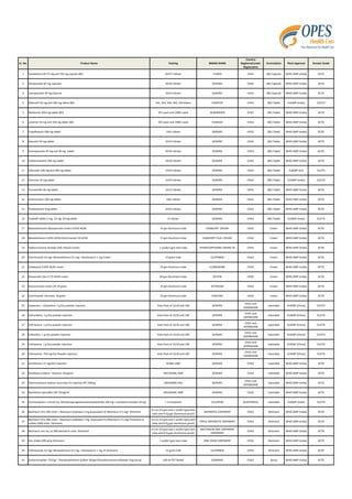 OPES PRODUCT RANGE-2016-1 | PDF