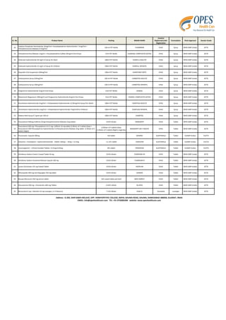 OPES PRODUCT RANGE-2016-1 | PDF