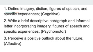 668525689-CREATIVE-WRITING-PPT-MODULE-1-1.pptx
