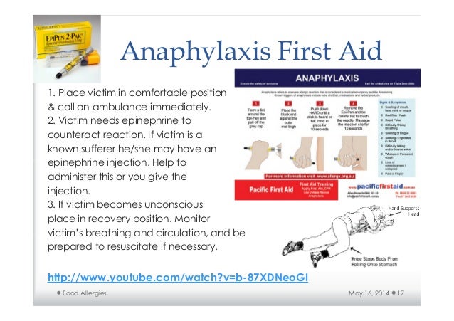 KK Food allergies, 16 mei 2014 online version