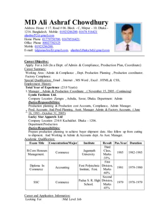 CV of MD ALI ASHRAF CHOWDHURY | PDF