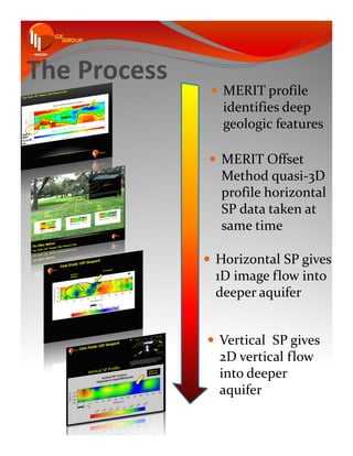 MERIT_Brochure_002 | PDF