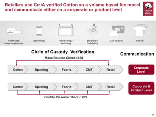 presentation CmiA_June 2013 | PPTX