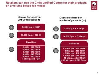 presentation CmiA_June 2013 | PPTX
