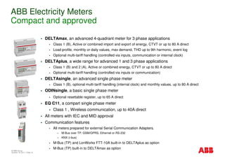 ABB Smart Meters | PDF