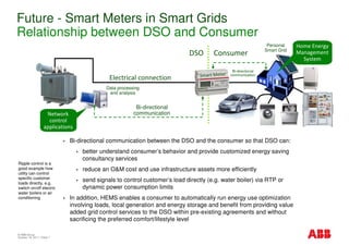 ABB Smart Meters | PDF
