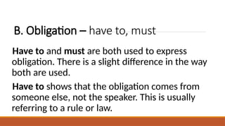 669342249-G9-Q1-w1-Expressing-Permission-Obligation-and-Prohibition ...