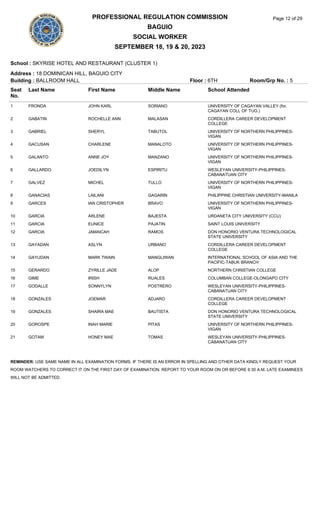 669641281-SOCIAL-WORKERS-09-2023.pdf