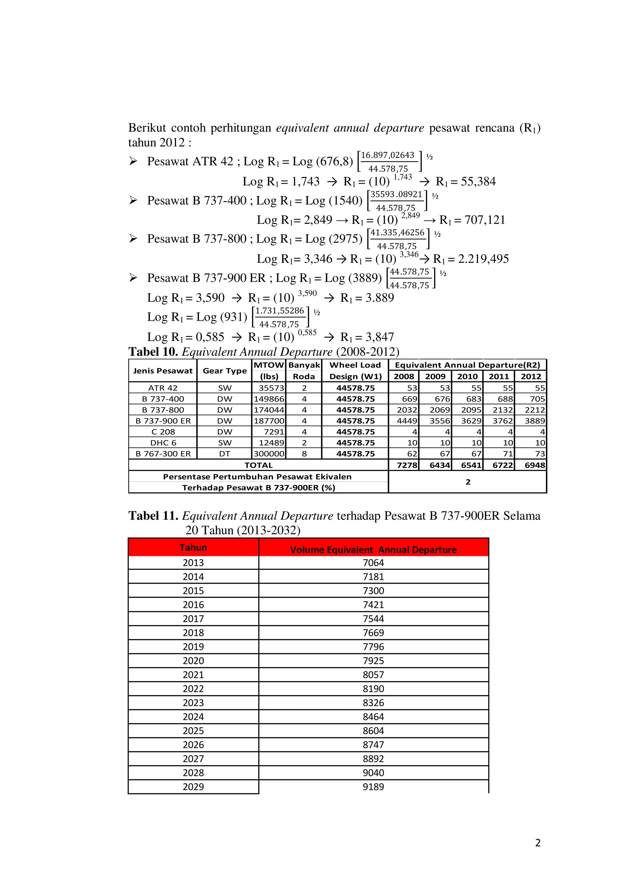 66989-ID-perencanaan-struktur-perkerasan-landas-p.pdf
