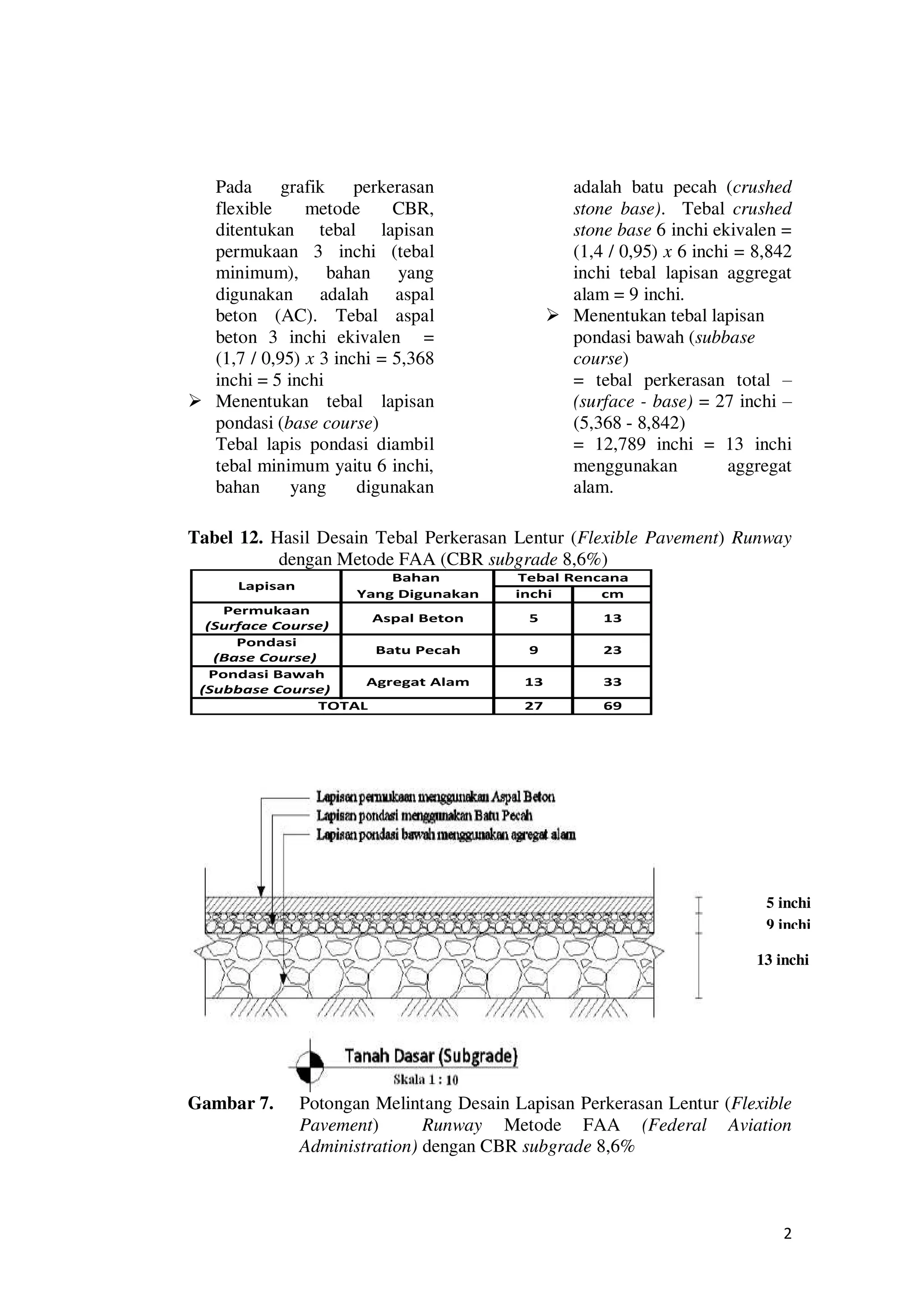 66989-ID-perencanaan-struktur-perkerasan-landas-p.pdf