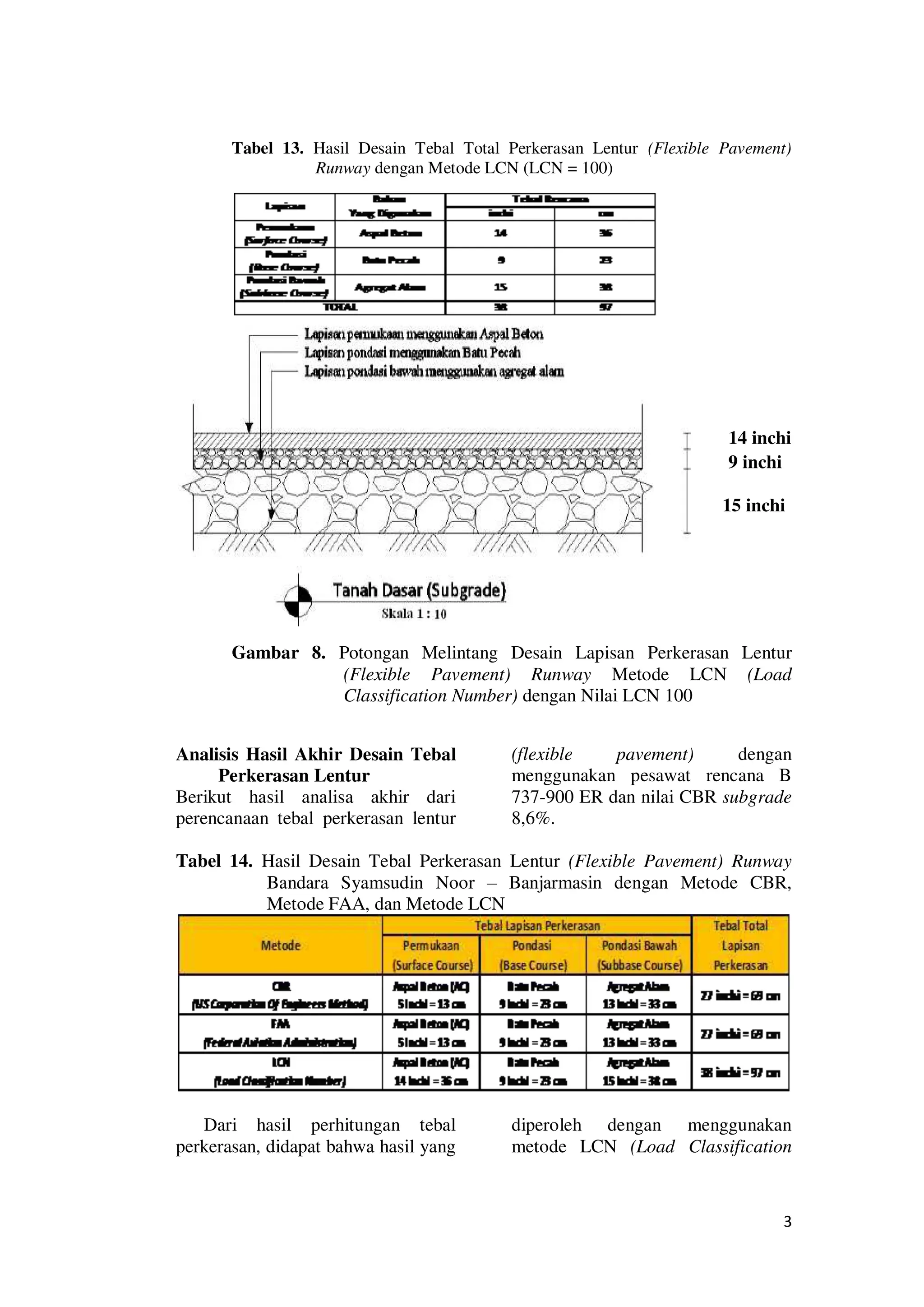 66989-ID-perencanaan-struktur-perkerasan-landas-p.pdf