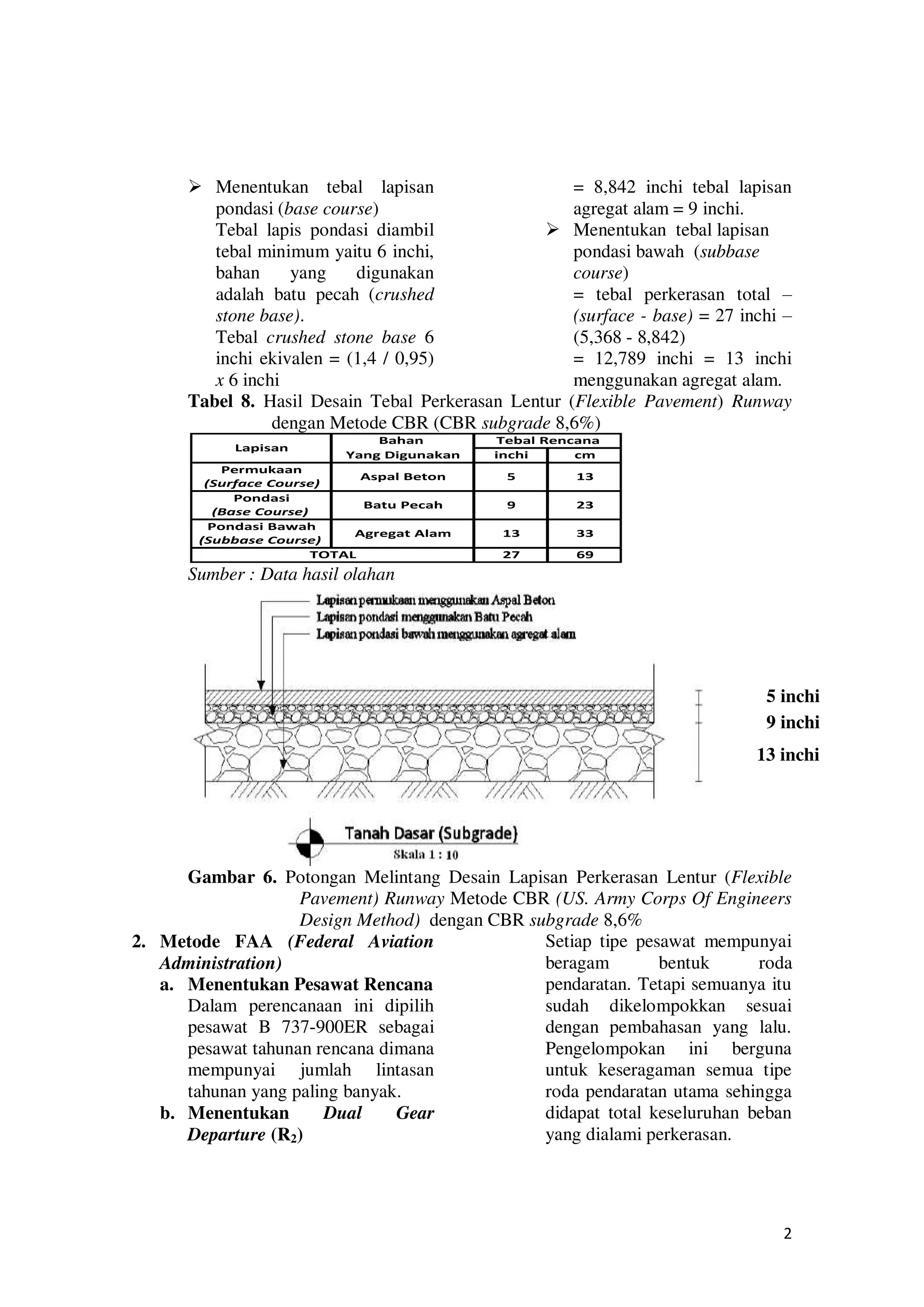 66989-ID-perencanaan-struktur-perkerasan-landas-p.pdf