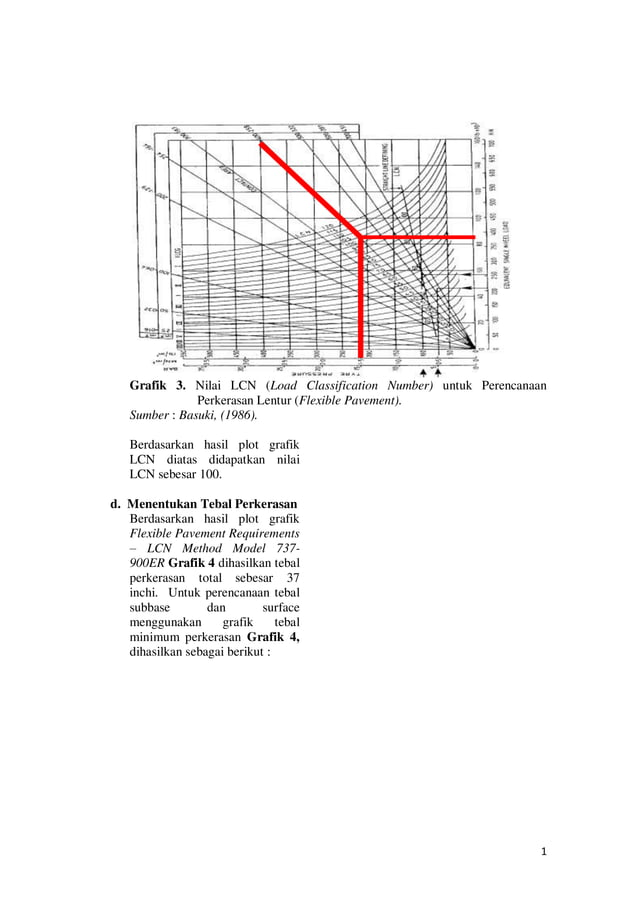 66989-ID-perencanaan-struktur-perkerasan-landas-p.pdf