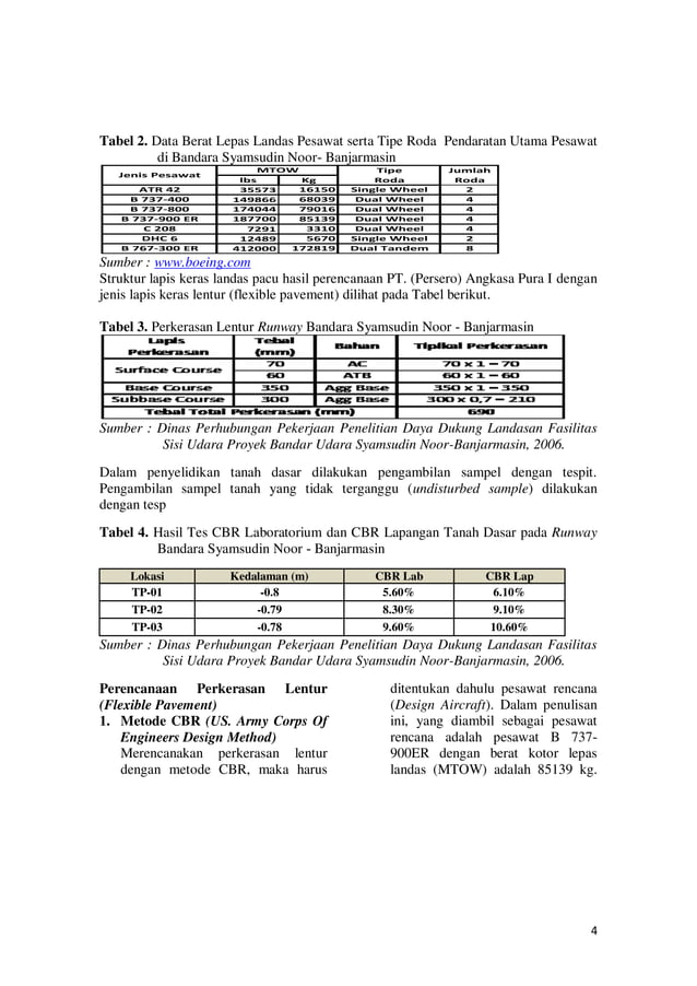 66989-ID-perencanaan-struktur-perkerasan-landas-p.pdf
