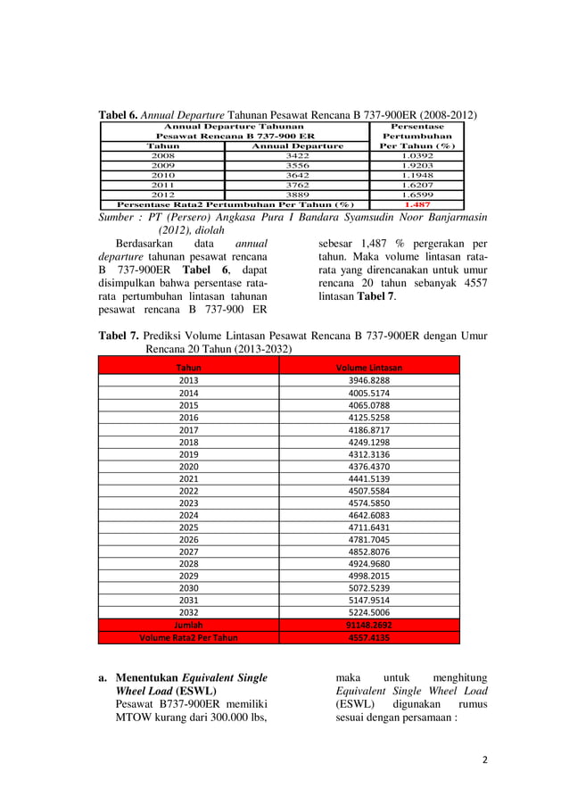 66989-ID-perencanaan-struktur-perkerasan-landas-p.pdf