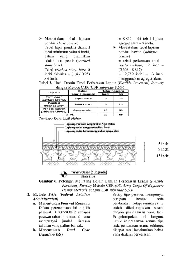 66989-ID-perencanaan-struktur-perkerasan-landas-p.pdf
