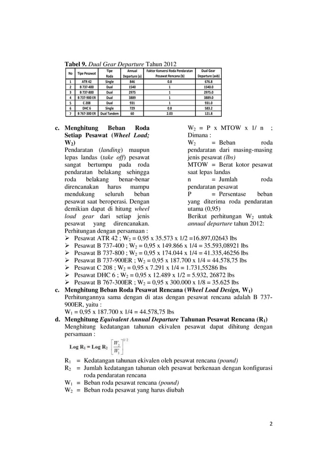 66989-ID-perencanaan-struktur-perkerasan-landas-p.pdf