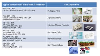 Bio fillers eco friendly products technical & business presentationpptx ...