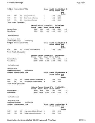Liberty MBA Transcript | PDF